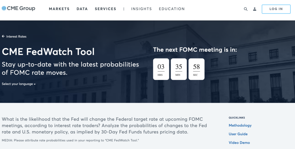 Công cụ hóng kết quả FED - CME FedWatch Tool