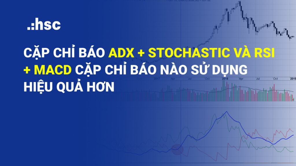 Chỉ số RSI là gì? 10 sai lầm phổ biến và cách ứng dụng