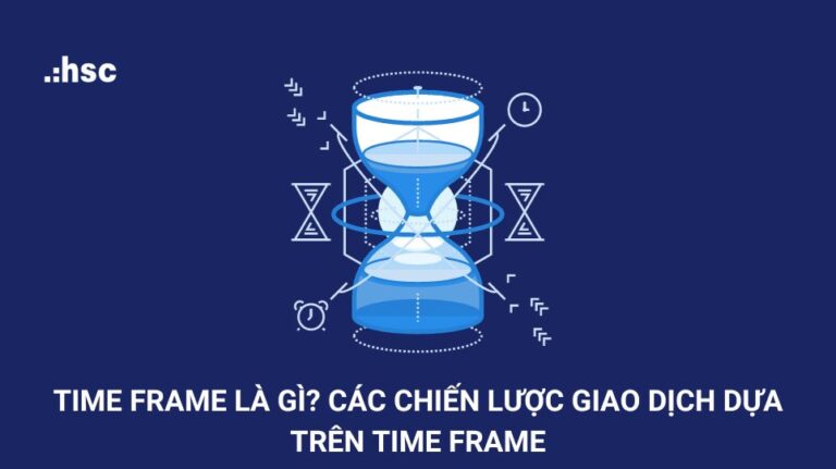 Time frame là gì? Các chiến lược giao dịch dựa trên Time frame